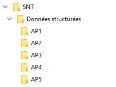Introduction [Enseignement SNT module "Les données structurées"]